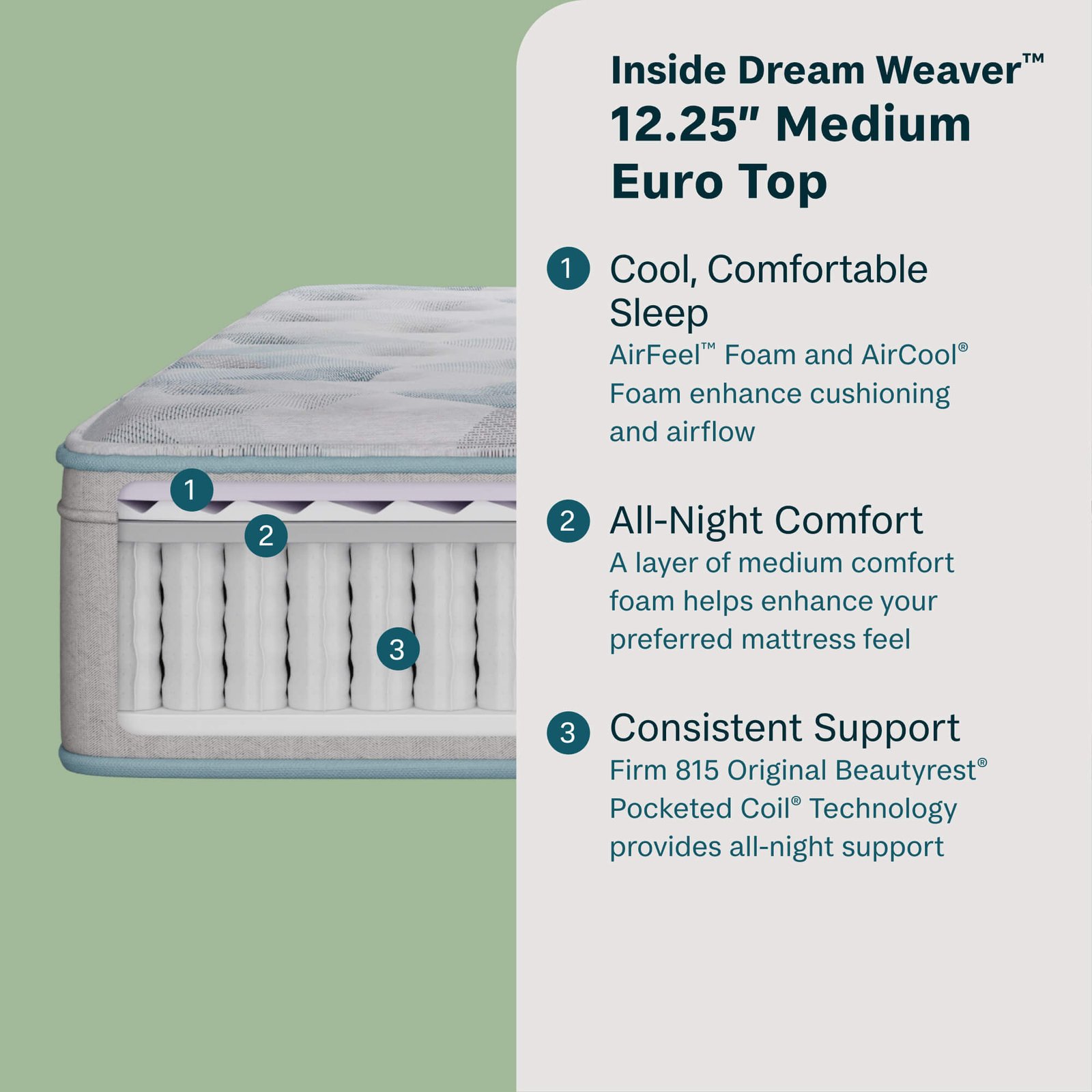 #BeautySleep Medium Eurotop - Mundo Mattress
